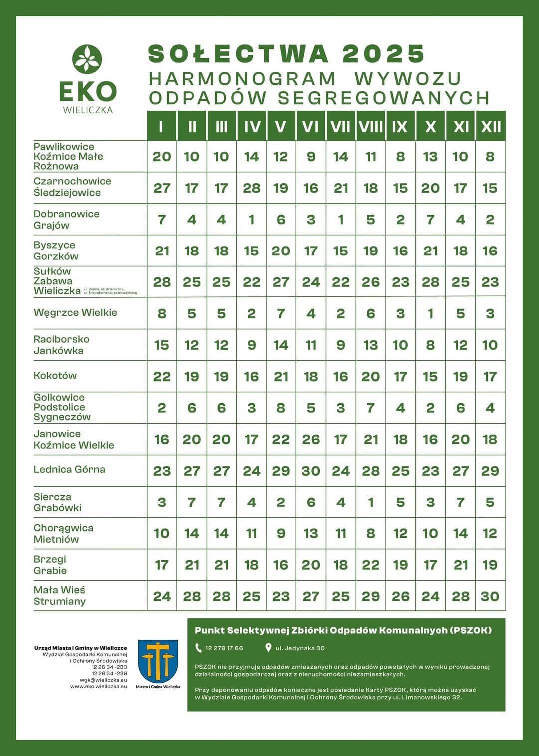 Harmonogram wywozu odpadów komunalnych 2025 - Aktualności - wieliczka.eu